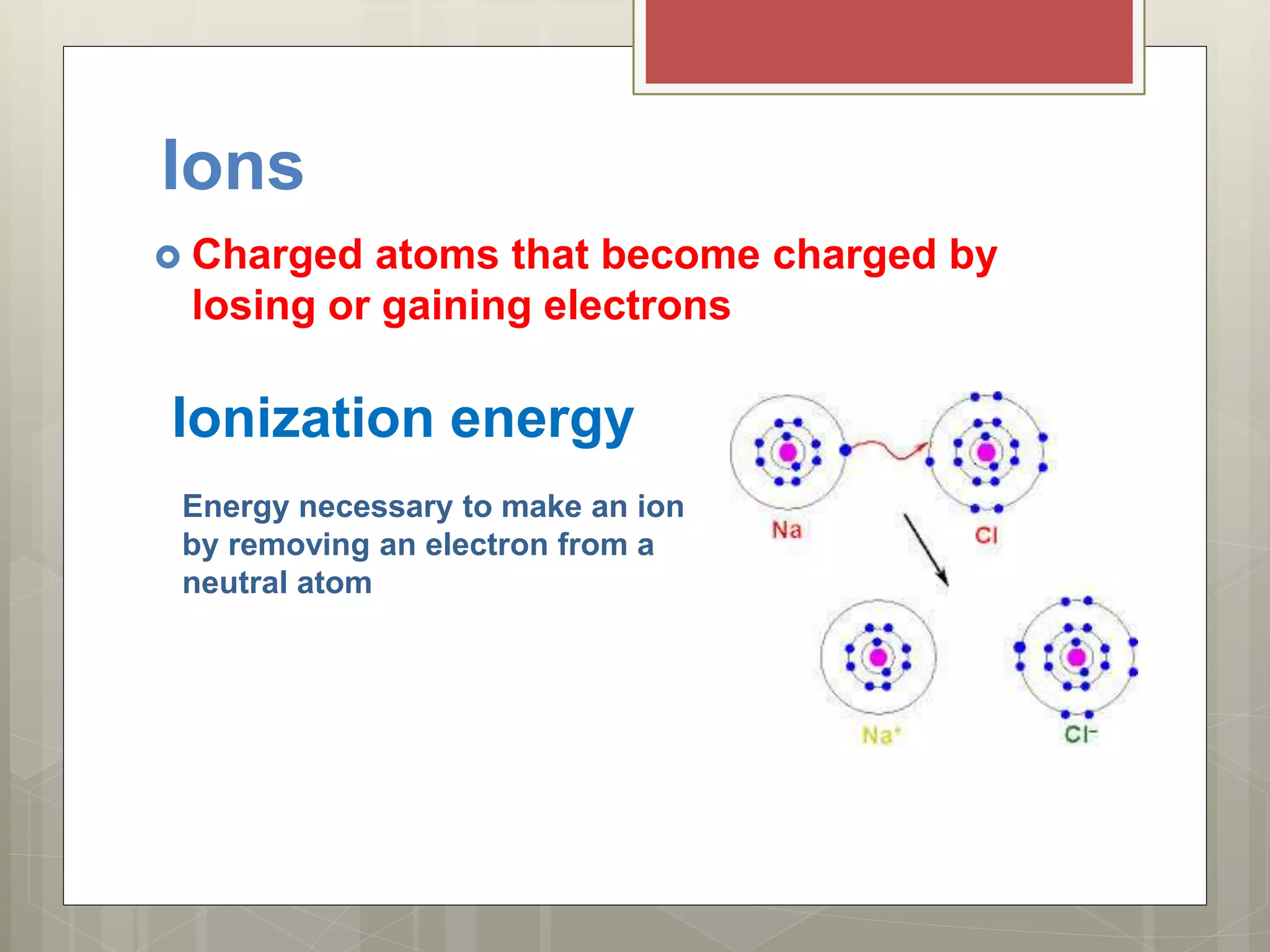 Orbital Diagrams Valance Electrons Electron Dot Structures PPT.pptx