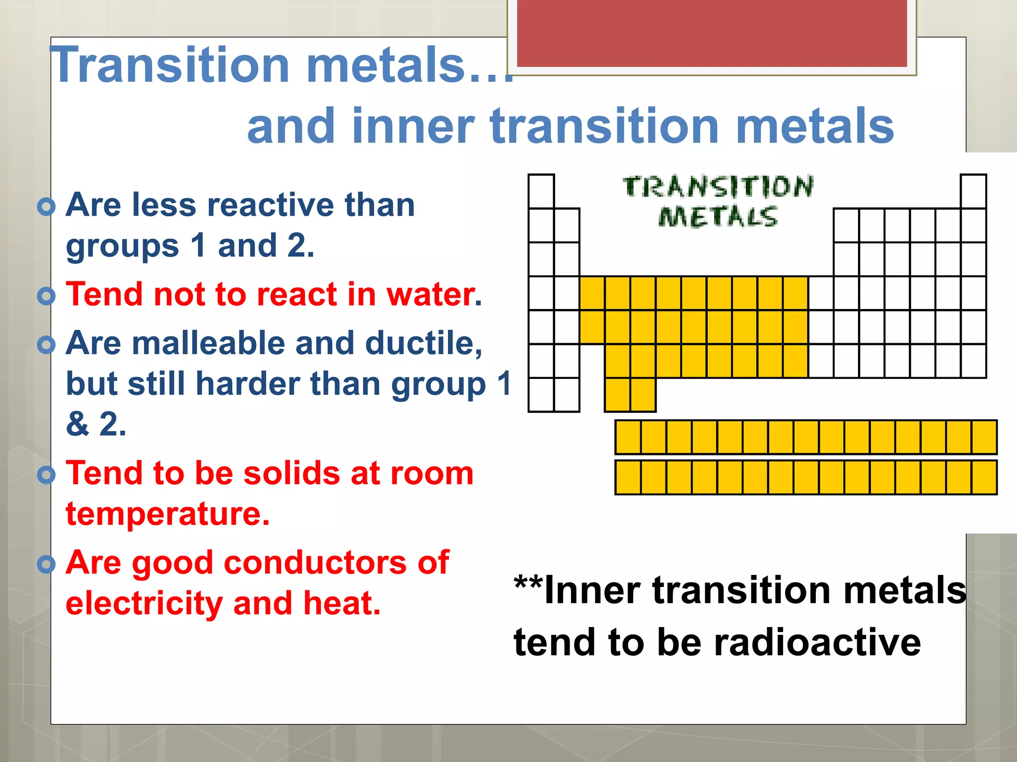 Orbital Diagrams Valance Electrons Electron Dot Structures PPT.pptx