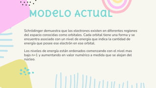 Orbitales atómicos-subniveles de energia.pptx