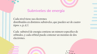 Orbitales atómicos-subniveles de energia.pptx