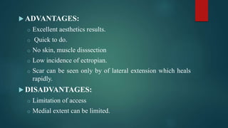 Orbital fracture | PPTX
