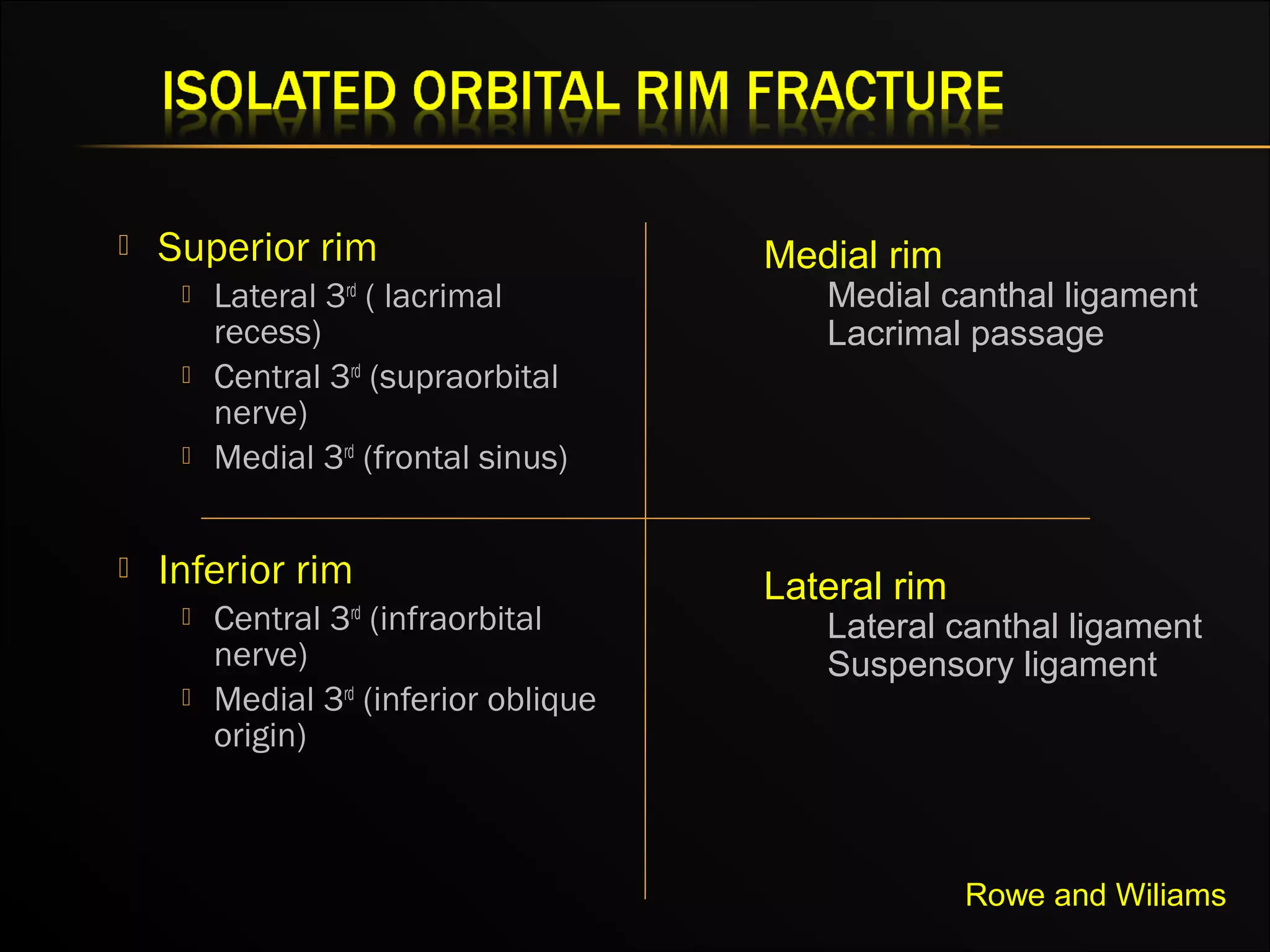 Orbital fracture | PPT