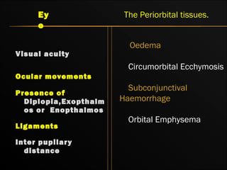 Orbital fractures ih | PPT