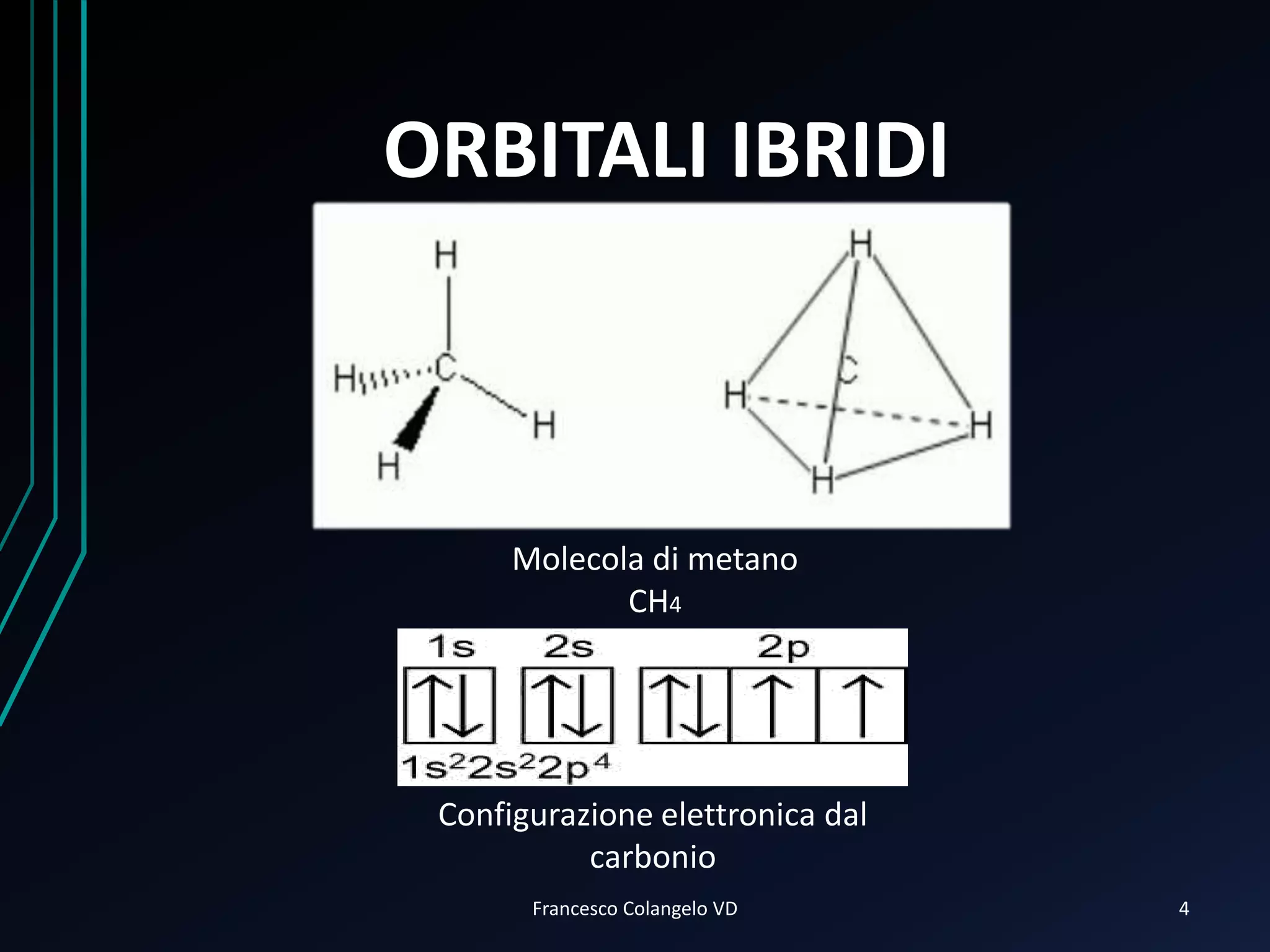 Orbitali ibridi | PPTX