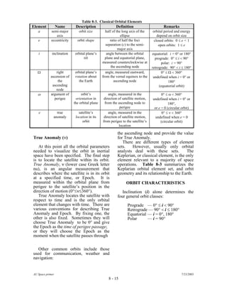 Orbital mechanics (1) | PDF