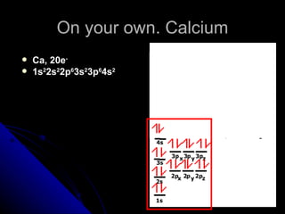Calcium Orbital Notation