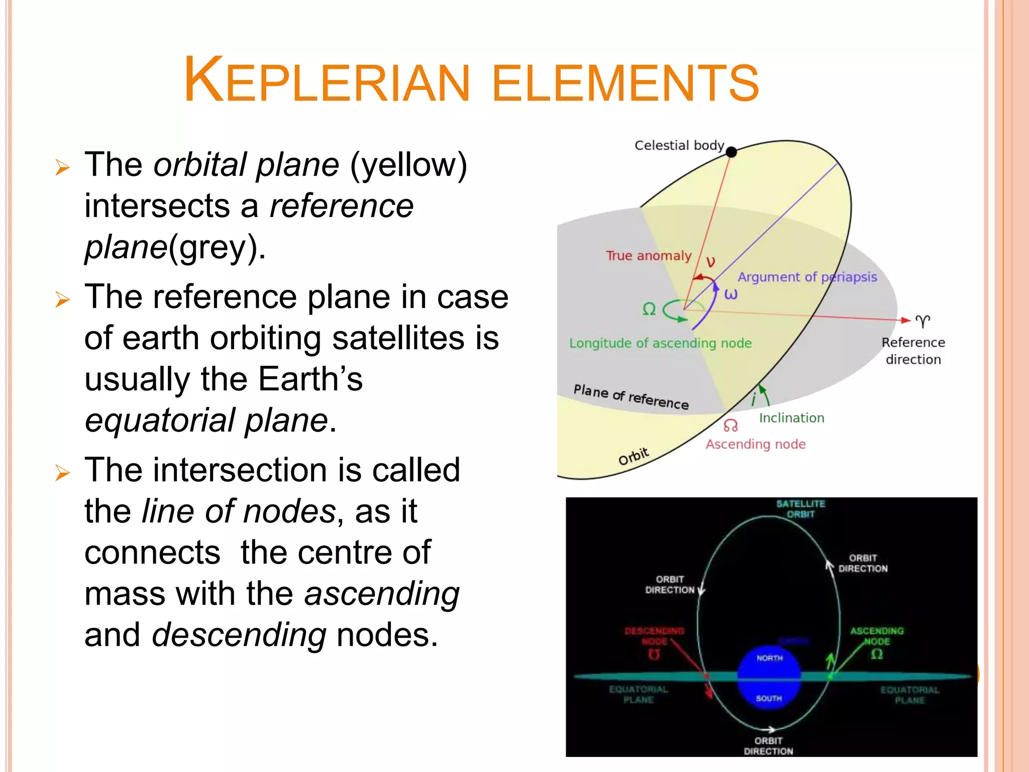 Orbital parameters of a satellite | PPTX