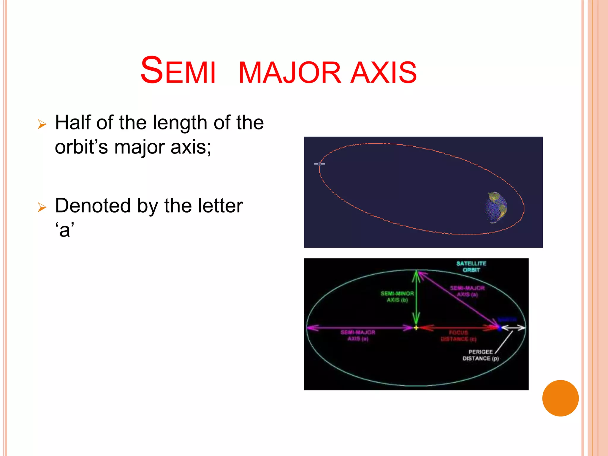 Orbital Parameters Of A Satellite Pptx