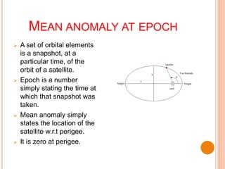 Orbital parameters of a satellite | PPTX
