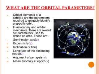 Orbital parameters of a satellite | PPTX