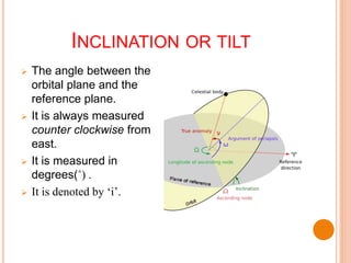 Orbital parameters of a satellite | PPTX