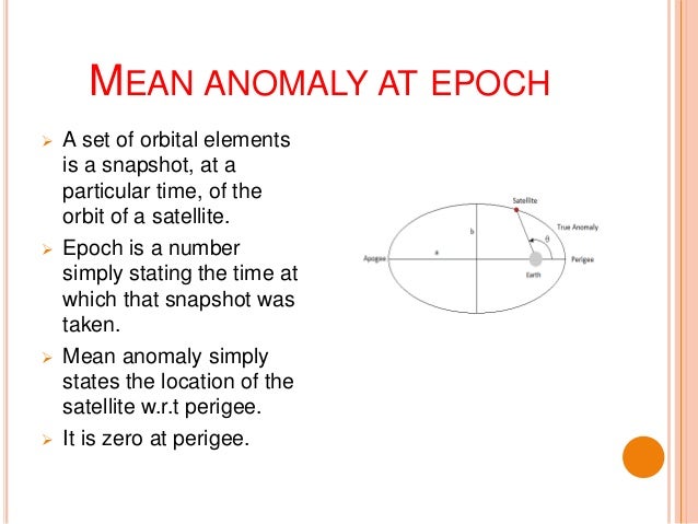 Orbital Parameters Of A Satellite
