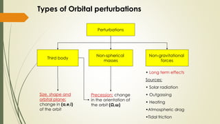 Orbital perturbations | PDF