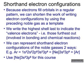 Orbitals electron-configuration | PPT
