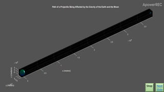 Orbital_Simulation (2).pptx