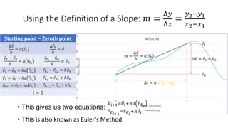 Orbital_Simulation (2).pptx