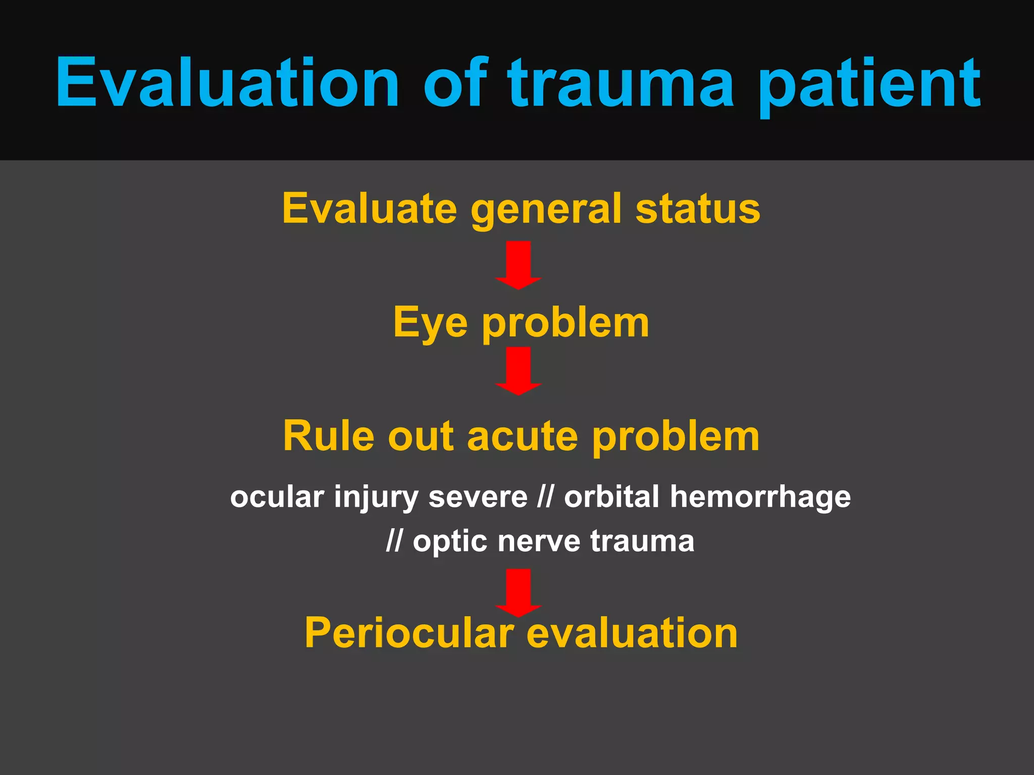 Orbital trauma | PPTX