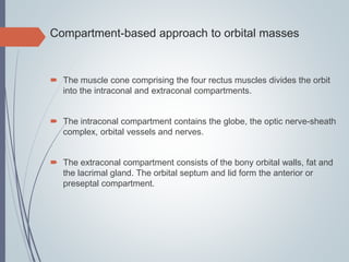 imaging of Orbital tumours | PPTX