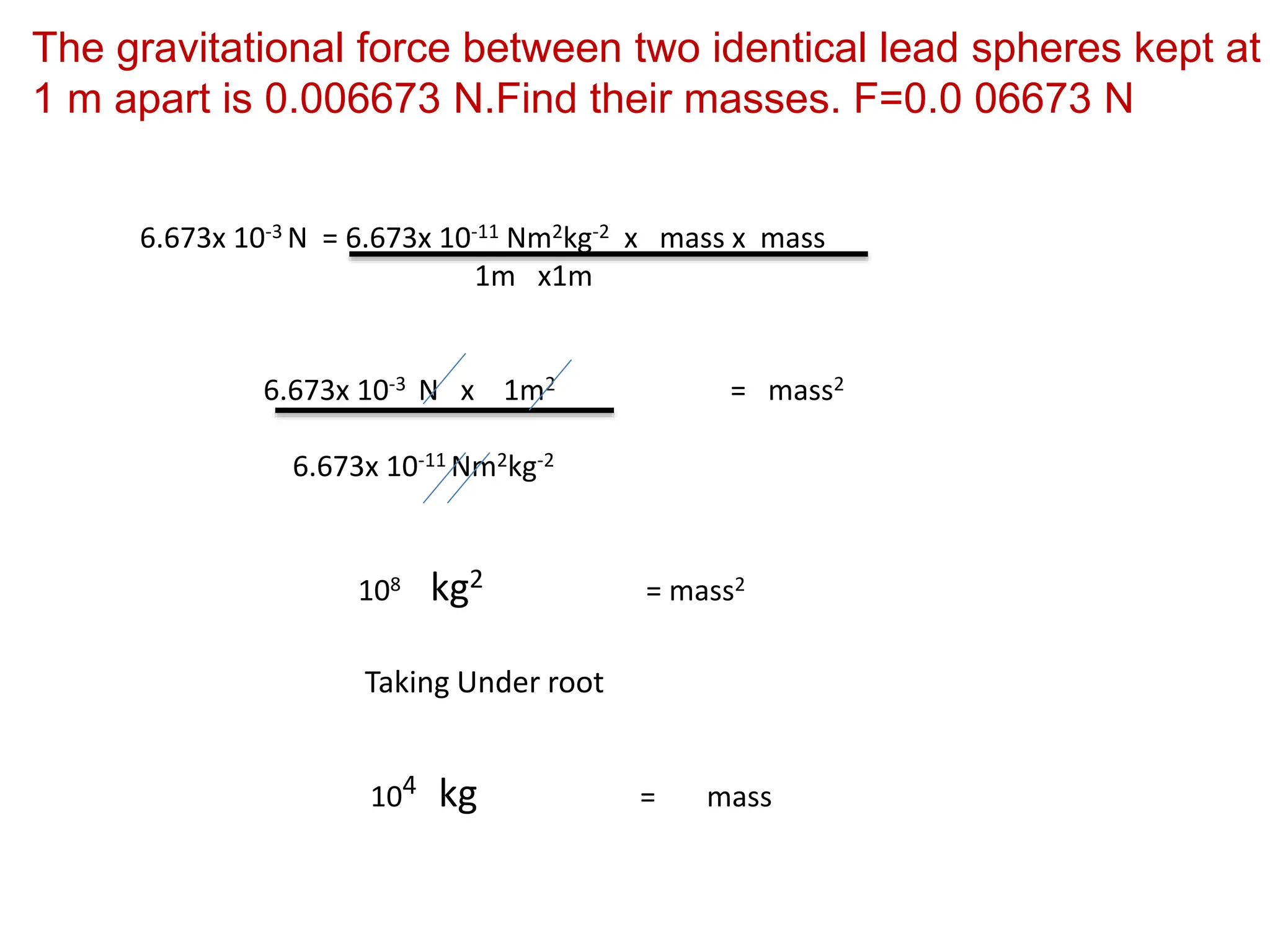 orbital velocity of satellite unit 5 new.pptx