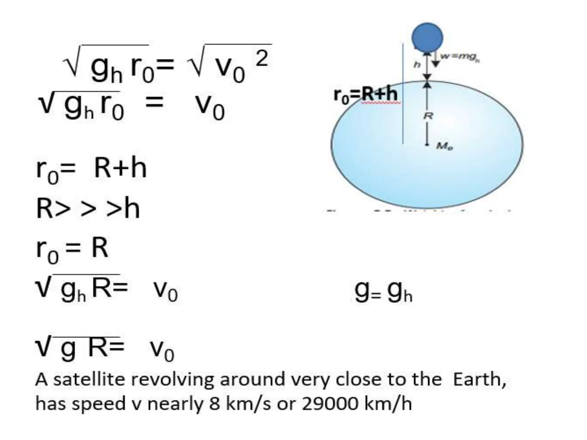 orbital velocity of satellite unit 5 new.pptx