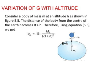 orbital velocity of satellite unit 5 new.pptx