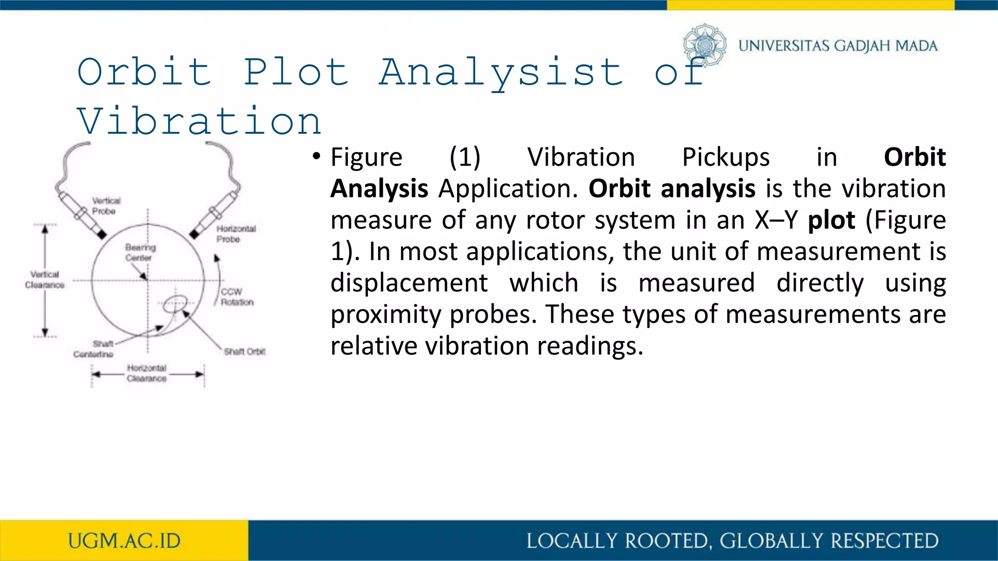 Orbit anlysis vibration | PPTX