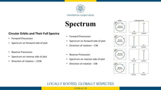 Orbit anlysis vibration | PPTX