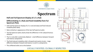 Orbit anlysis vibration | PPTX