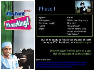 Orbit Commercial Ads