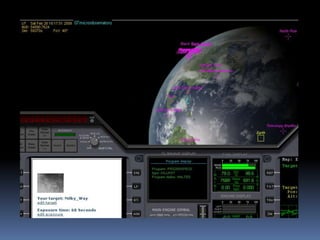 Orbiter w geografii | PPT