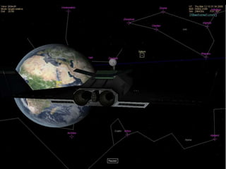 Orbiter w geografii | PPT