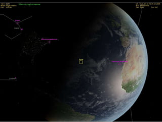 Orbiter w geografii | PPT