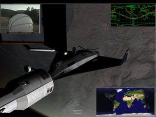 Orbiter w geografii | PPT