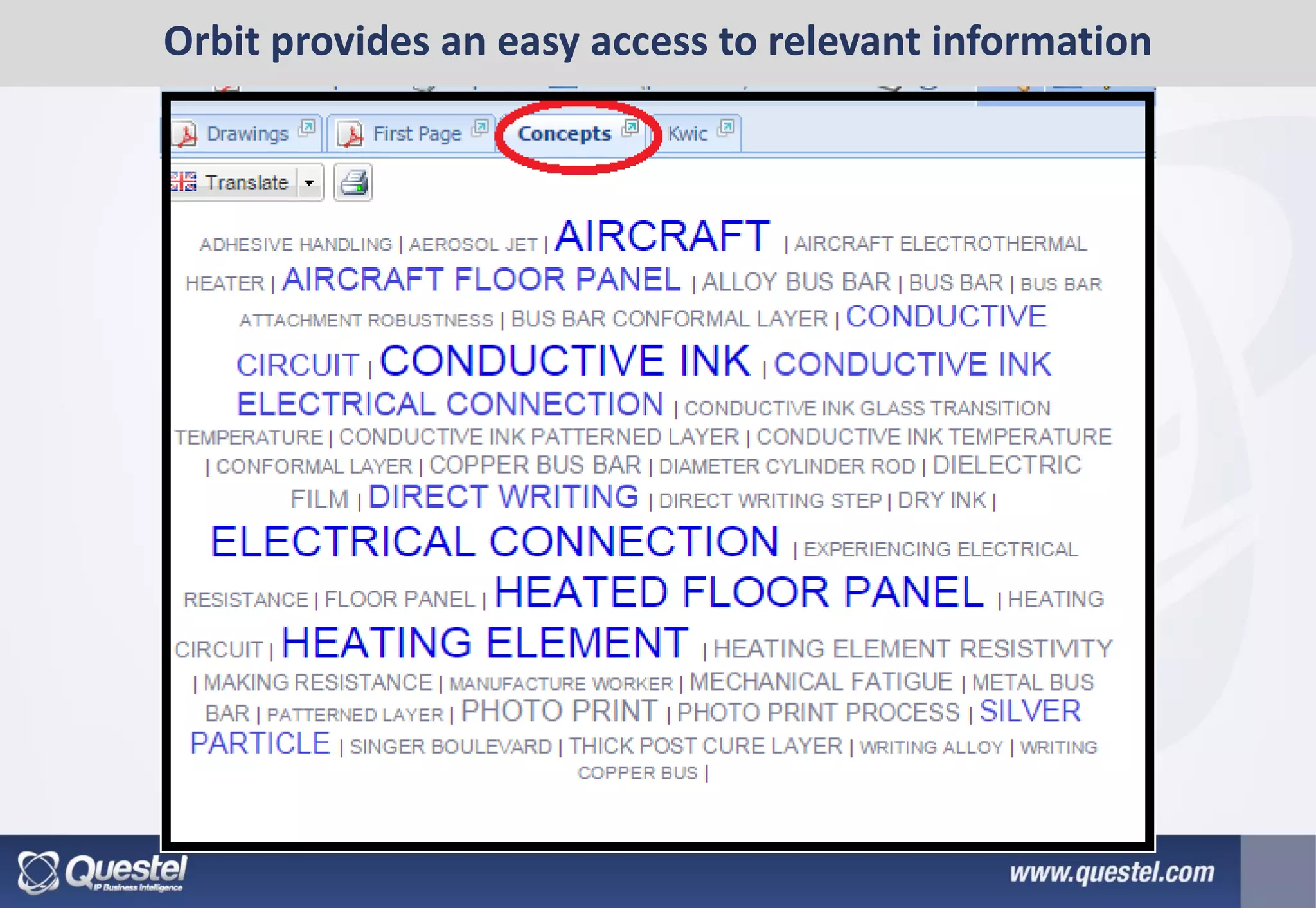 Orbit Patent Search | PDF