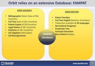 Orbit Patent Search | PDF