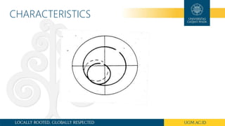 Orbit plot analysis | PPTX