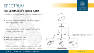Orbit plot analysis | PPTX