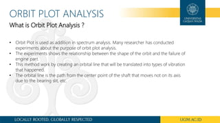 Orbit plot analysis | PPTX