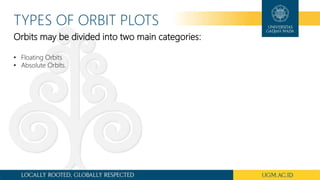Orbit plot analysis | PPTX