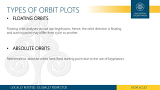 Orbit plot analysis | PPTX