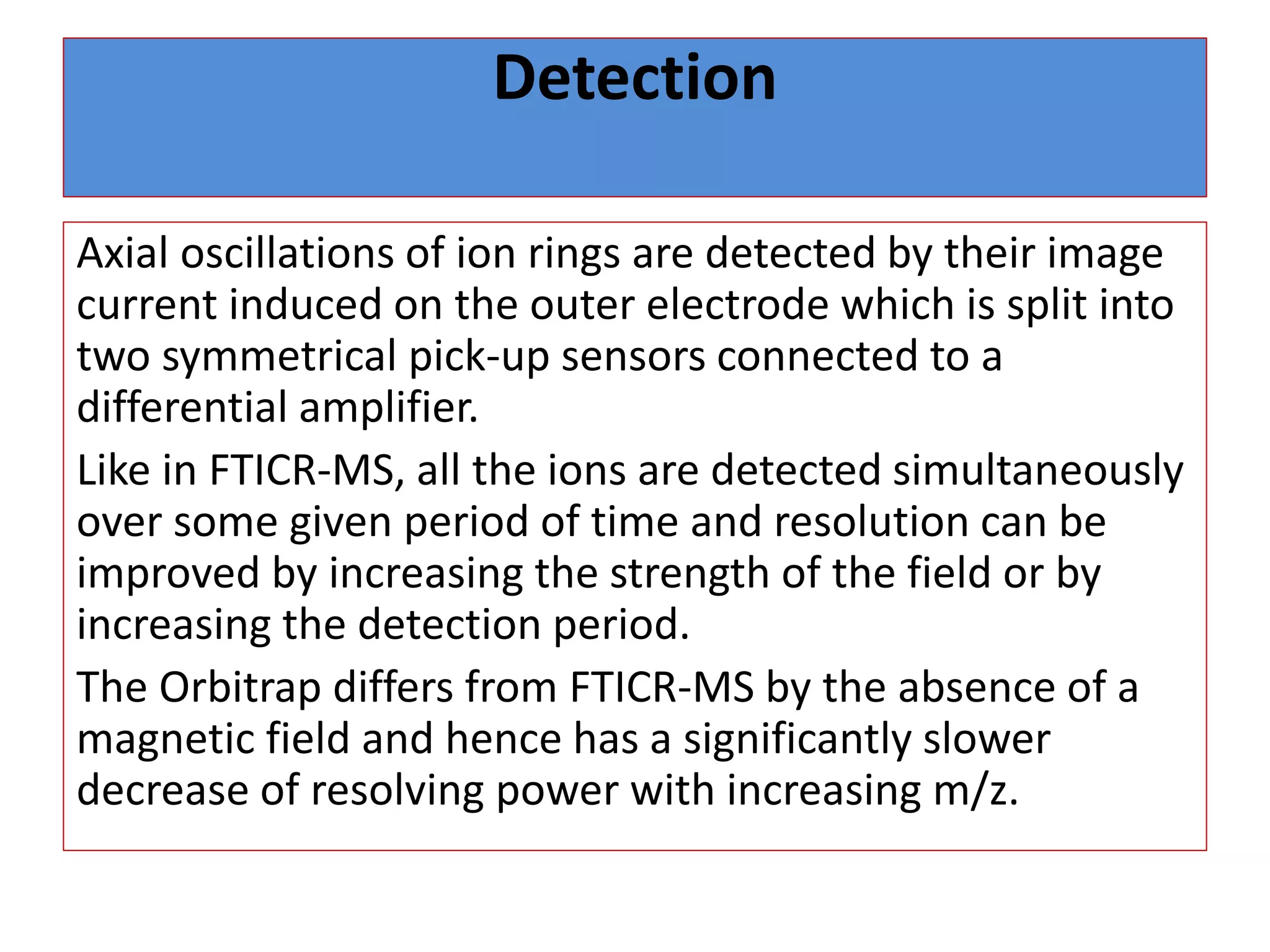 Orbitrap mass spectrometry | PPTX