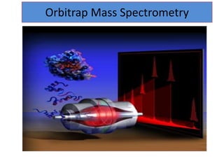 Orbitrap mass spectrometry | PPTX