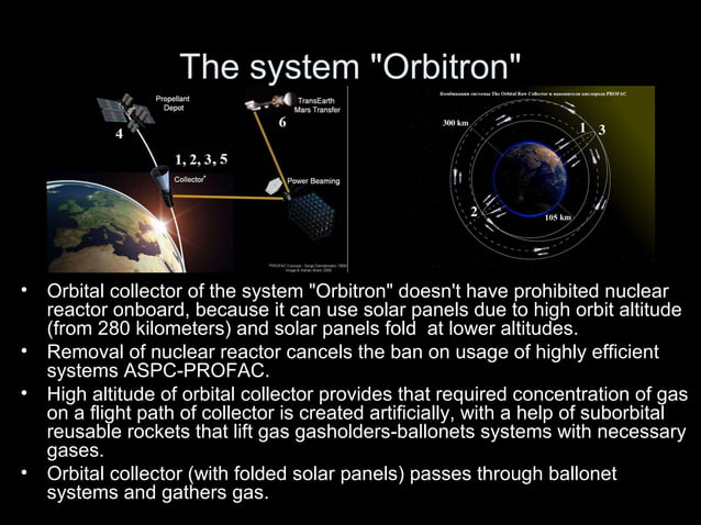 Solar Energy and Space Transportation System Orbitron | PPT | Free Download