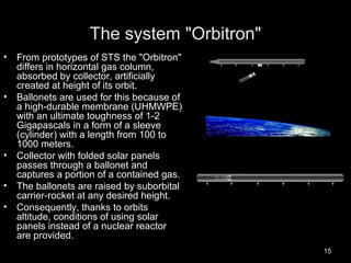 Solar Energy and Space Transportation System Orbitron | PPT