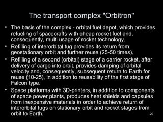 Solar Energy and Space Transportation System Orbitron | PPT