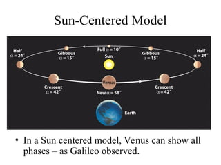 orbits and launches orbital mechaics for engineering students | PPT