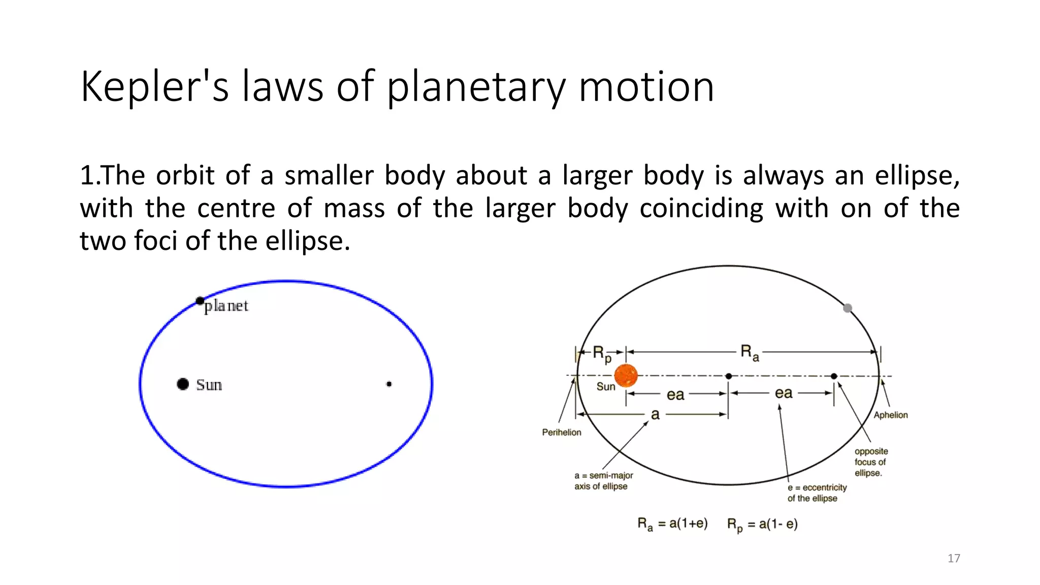 Orbits and space flight, types of orbits | PPTX