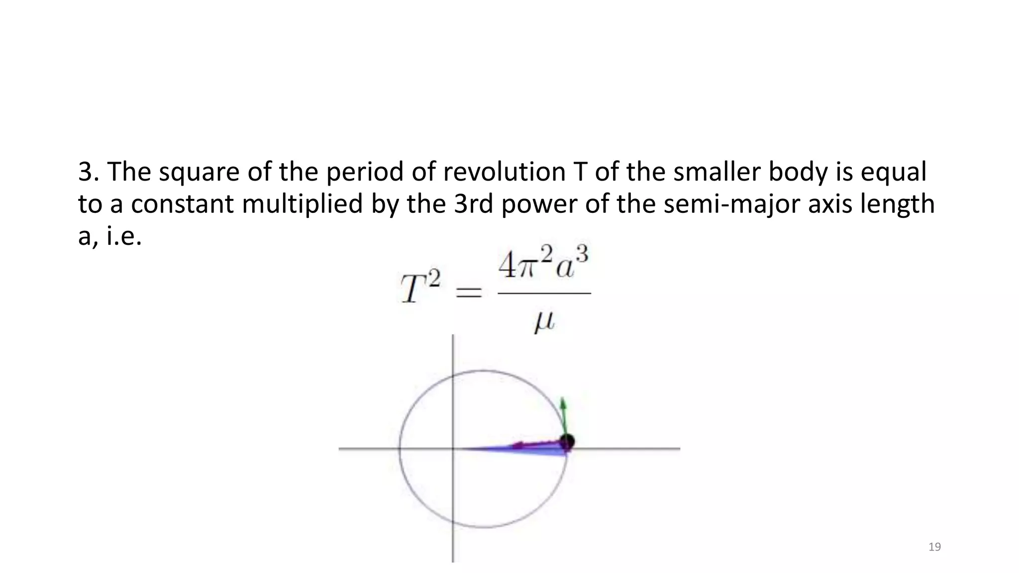 Orbits and space flight, types of orbits | PPTX