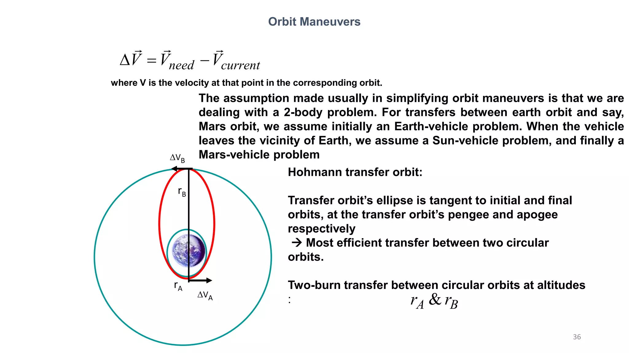 Orbits and space flight, types of orbits | PPTX