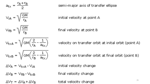 Orbits and space flight, types of orbits | PPTX